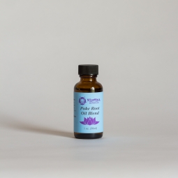 Monthly Sales: WiseWays Herbals